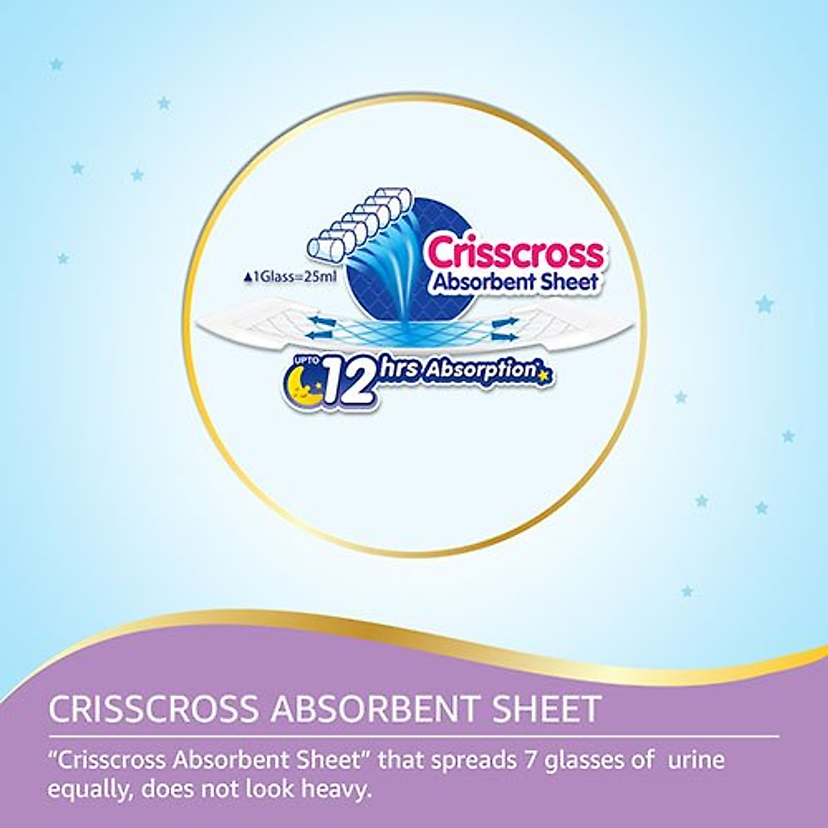 MamyPoko Pants Extra Absorb Diapers, New Born (Pack of 18)