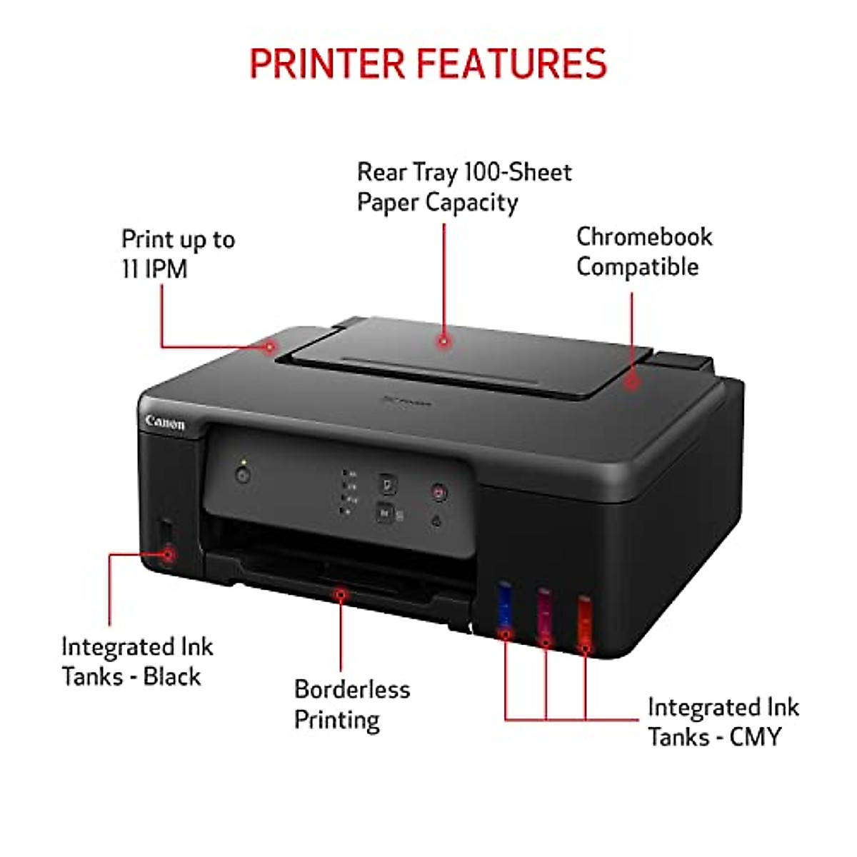 Canon PIXMA G1230 - MegaTank Inkjet Printer