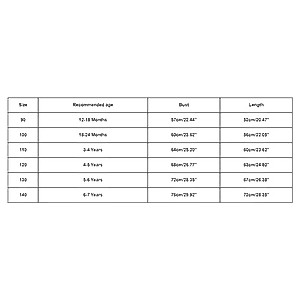 Toddler Kids Baby Girls Summer Casual Short Sleeved Floral Pattern Dress Party Princess Dress (Green, 18-24 Months)