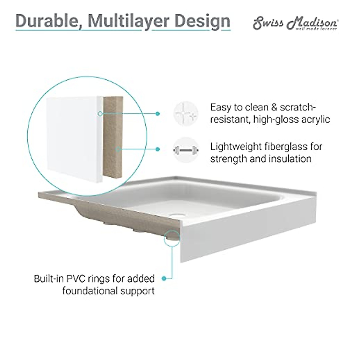 Swiss Madison SM-SB516 Voltaire 48x32 Shower Base
