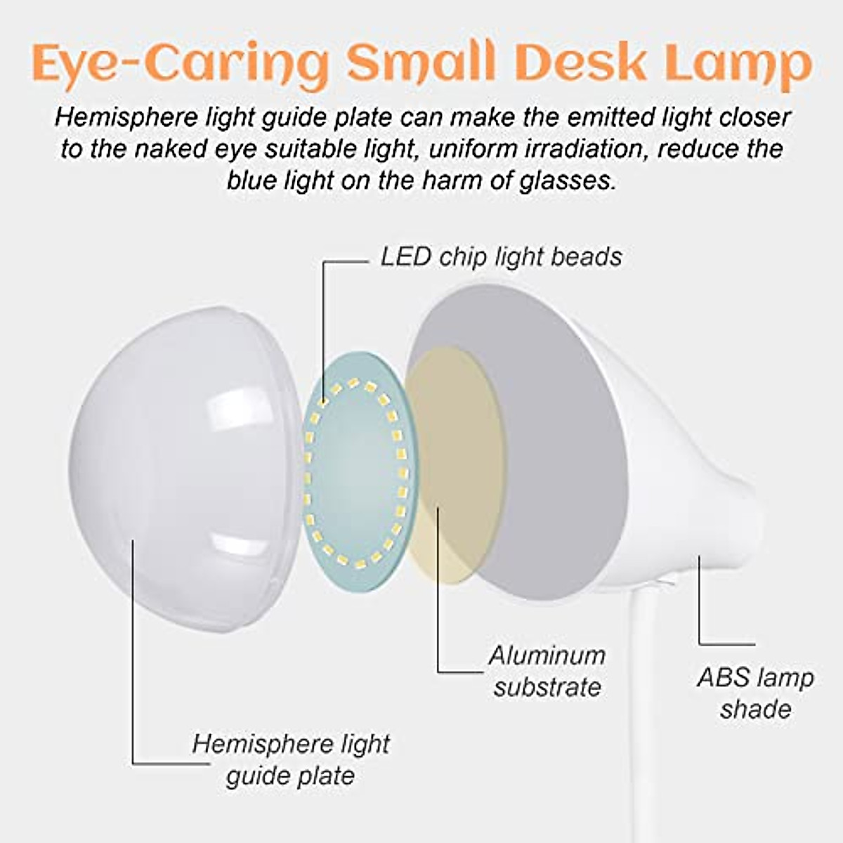 UOIXPUHUO LED Desk Lamp Desk Light for Home Office, Eye-Caring Small Desk Lamp with USB Charging Port for Kids, Reading Lamp for Desk with 3 Lighting Modes for College Dorm Room
