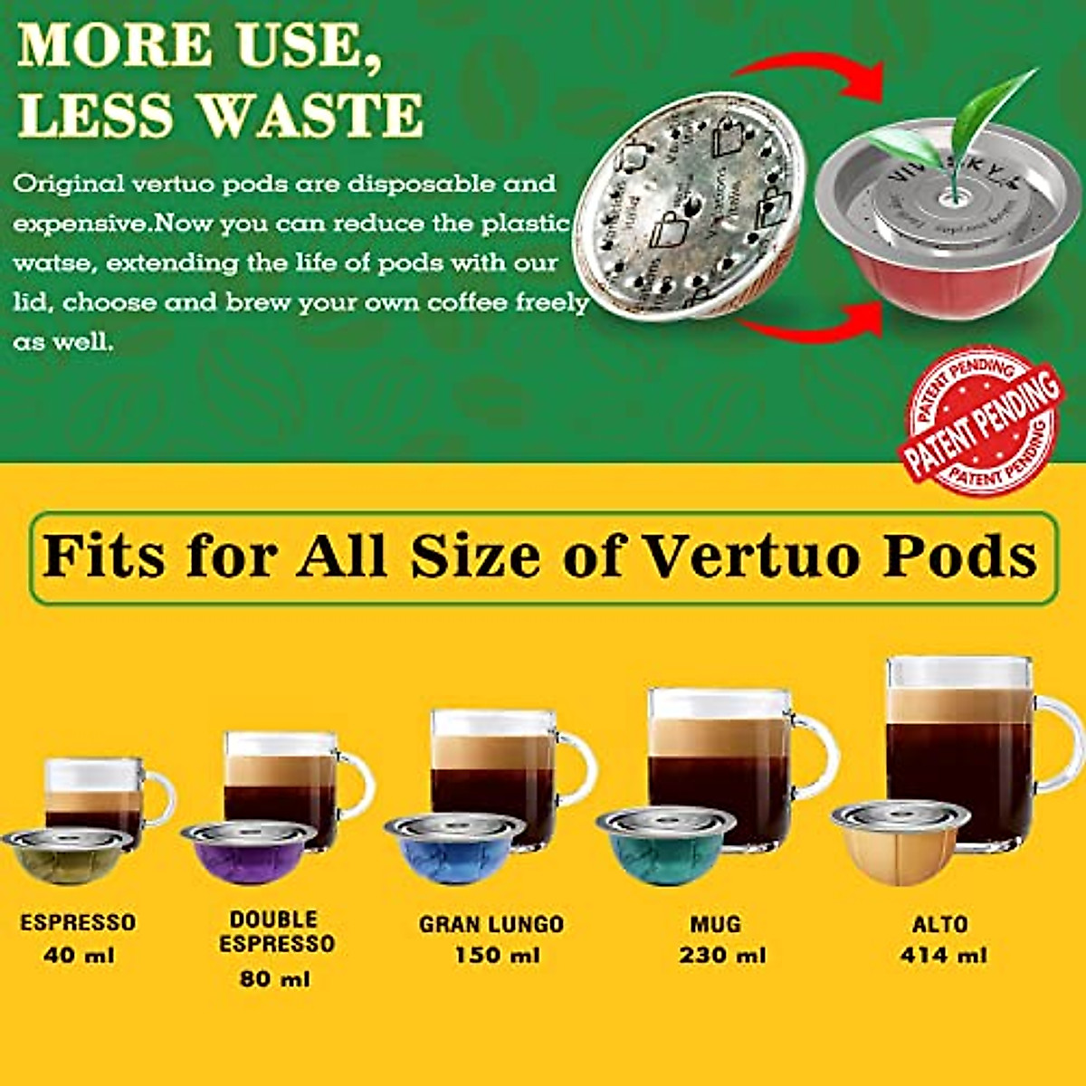 VIVI SKY Reusable Coffee Capsules Discs to Reuse Vertuo Pods, Vertuo Refillable Pods Cap Lids For ALL Size pod of ALL VertuoLine Machine,Bottom Capsule- not Included!(1PC)