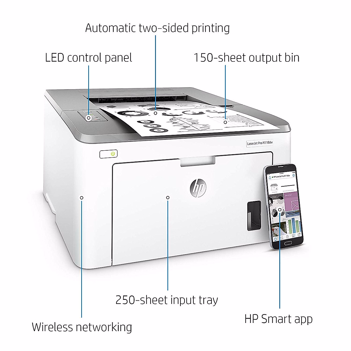 HP Laserjet Pro M118dw Wireless Monochrome Laser Printer, Auto Two-Sided Printing, Mobile Printing, Works with Alexa (4PA39A)