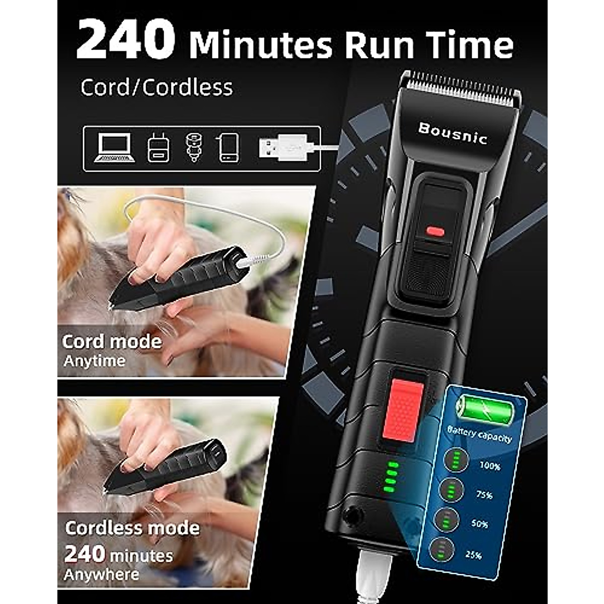 Bousnic Pet Dog Clippers for Grooming - Quiet Cordless Dog Grooming Kit for Hair Cutting, 2-Speed Dog Hair Trimmer, 8-Length Professional Dog Shaver for Puppy Small Medium Large Dogs Cats Pets