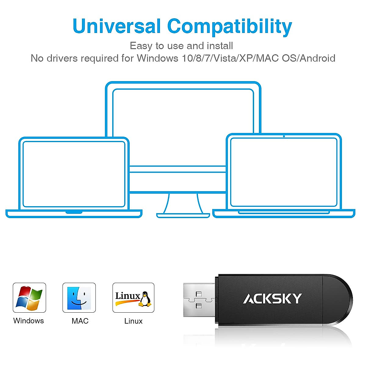 SD Card Reader, Acksky 2 in 1 Micro USB Memory Card Reader, Micro SD Card Adapter OTG for Computer, PC, Android, Laptop, Camera, Mac, Supports SD/Micro SD/Mini SD/TF/SDHC/SDXC/MMC/Micro SDHC
