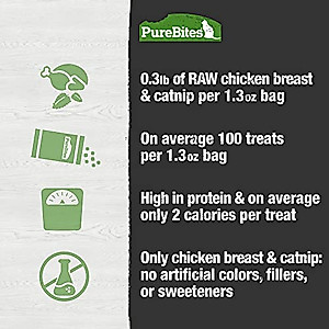 PureBites Chicken Breast & Catnip Freeze-Dried Cat Treats 1.3Oz / 37G | Value Size