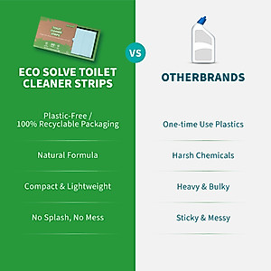 Natural Toilet Bowl Cleaner Strips, Eco-friendly, Non-toxic, Septic Safe, Removes Odors & Stains, Plastic-free, Natural Toilet Bowl Cleaner for Quick and Easy Cleaning, Toilet Fresheners (60 count)