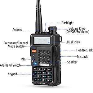 BAOFENG UV-5R 8-Watt Radio (UV-5R 3rd Gen) with Programming Cable and High-gain Antenna, Long Range Handheld Ham Radio with Earpiece and Hand Microphone (2 Pack)