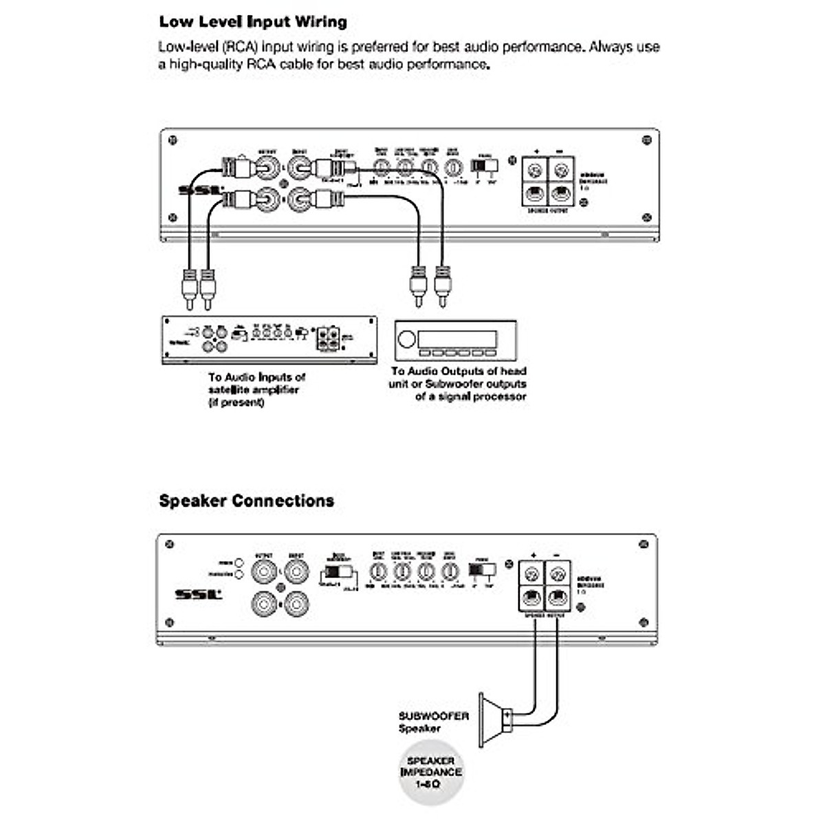 Sound Storm Laboratories EV3000D Evolution Series Car Audio Amplifier – 5000 High Output, Class D, Monoblock, 1 Ohm, Low Level Inputs, Low Pass Crossover, Hook Up to Stereo and Subwoofer