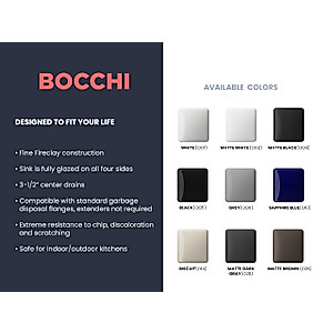 BOCCHI Nuova Apron Front Drop-In Fireclay 34 in. Single Bowl Kitchen Sink with Protective Bottom Grid and Strainer in White