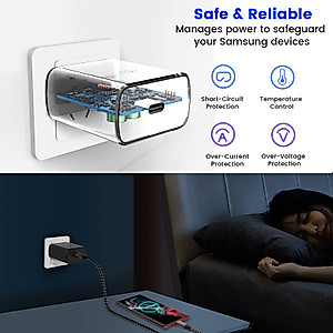 S23 S24 Ultra Charger Type C, SCRUAK 45W PPS Super Fast USB-C Wall/Car Charger for Samsung Galaxy S24 Ultra/S24+/S24/S23 Ultra/S23+/S23/S22/S20/Note 20/Note 10+(with 2X 6.6FT 5A Type C Cable)