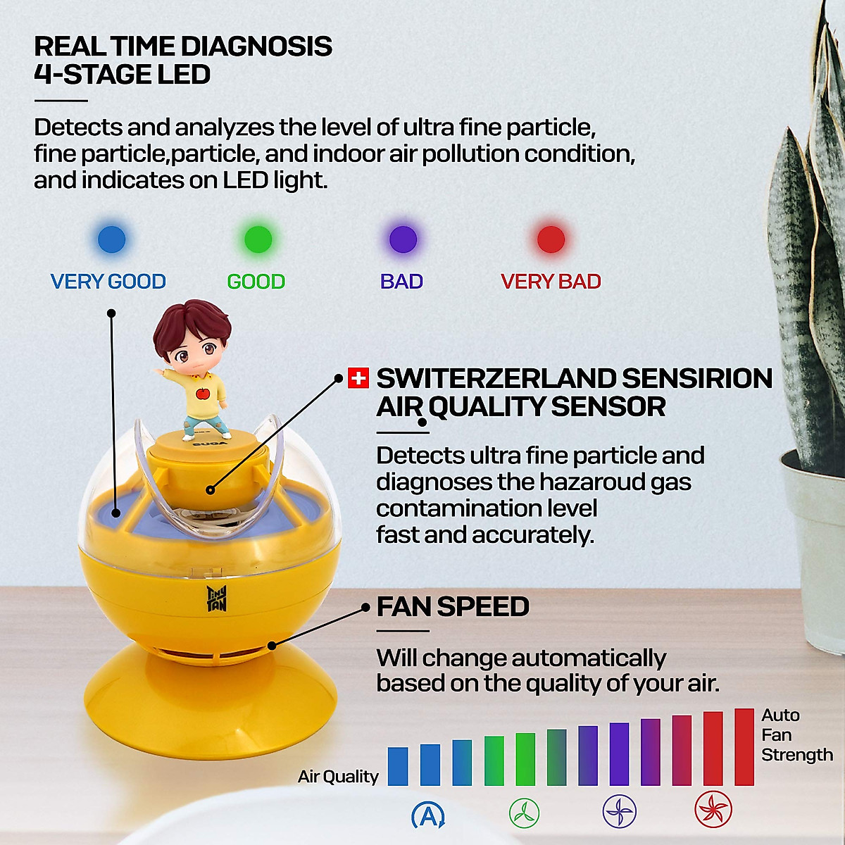 BTS TinyTAN V Air Purifier e-Nano Film Filter with Real-Time Diagnosis 4-Stage LED for Allergies and Pets, Odor and Dust Eliminator for Home Office Desk