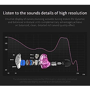 KZ ZSN Earphone with 1BA and 1DD, KZ High Fidelity in Ear Earbuds High Resolution in Ear Monitor Headphone 0.75mm 2 pin Cable, Noise Cancelling KZ Headphone (Cyan, with Mic)