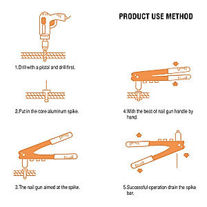 Arrow Heavy Duty Riveter Kit, Professional Pop Rivet Gun with Assorted 120 Rivets