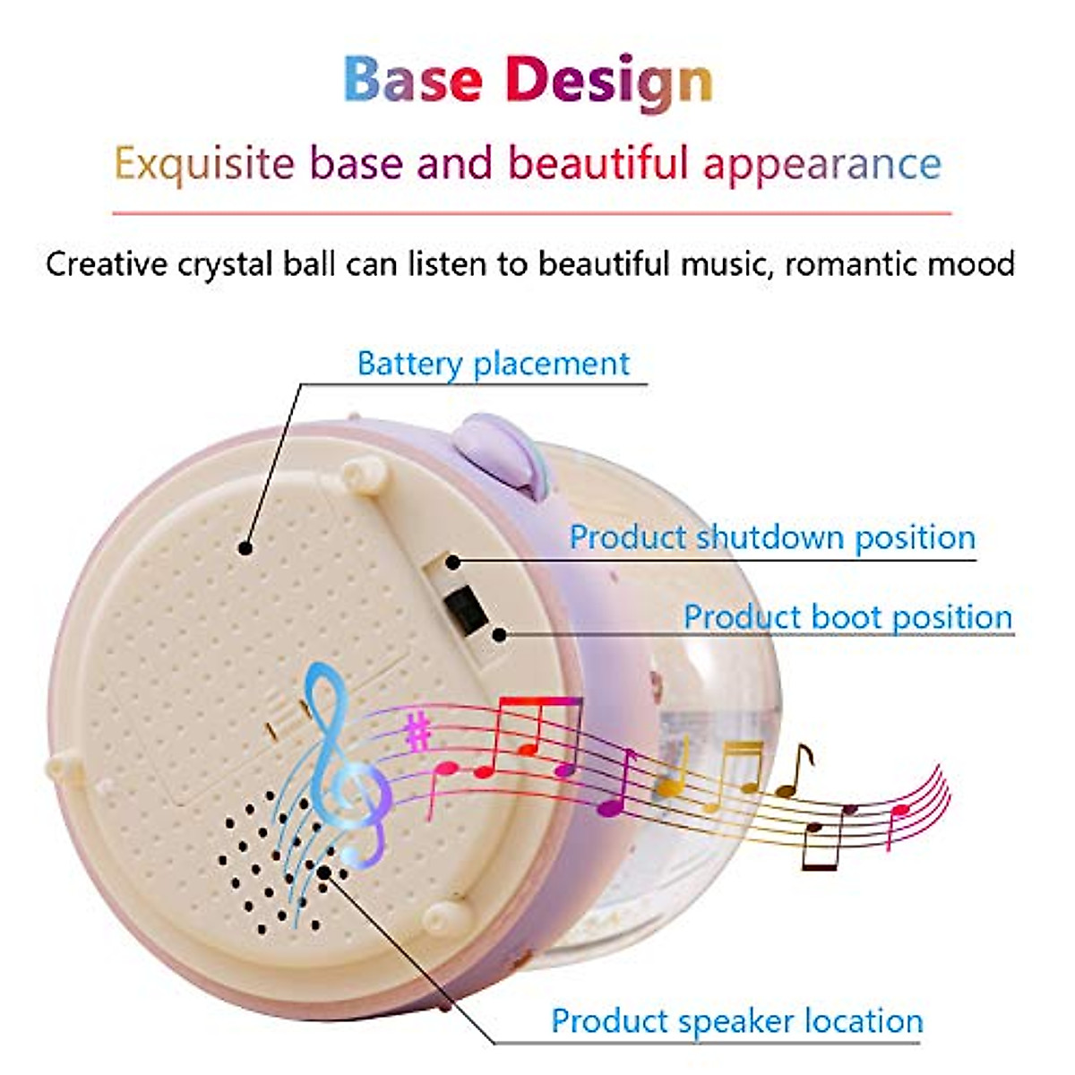 Sethruki Unicorn Music Snowball, 3.94 Inch Automatic Snowfall Music Box, with LED Rainbow Snow Lights, Birthday, Christmas, Ideal Gift for Girls