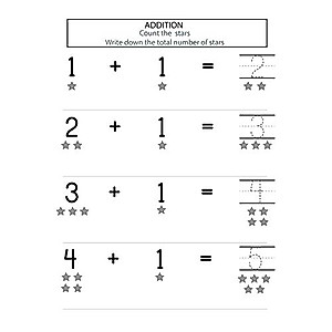 Preschool Math Workbook: Number Tracing, Addition and Subtraction math workbook for toddlers ages 2-4 and pre k
