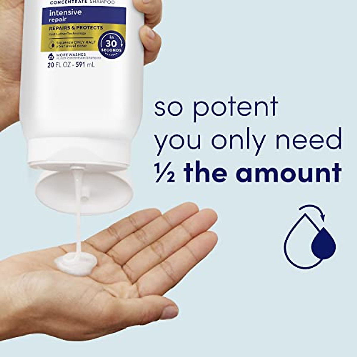 Dove Ultra Intensive Repair Concentrate Shampoo And Conditioner For Damaged Hair Repairs And Protects In 30 Seconds, 2X More Washes, Combo Pack, 20 fl oz (Pack of 2)