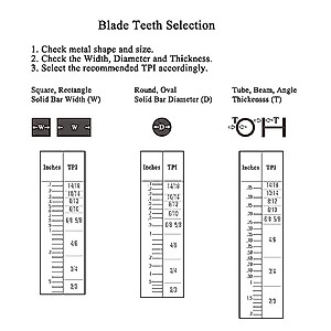 Imachinist S6412121014SS M42 64-1/2" Long, 1/2" Wide, 0.025" Thick, 10/14 TPI, Variable Teeth, Bi-Metal Bandsaw Blades for Cutting Stainless Steel, Hard Metal, SS