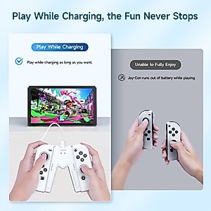 JINGDU Switch Joy-Con Charging Grip Compatible with Nintendo Switch & OLED Model, Play While Charging, Portable V-Shaped Switch Joy-Con Controller Charger with Indicators, White