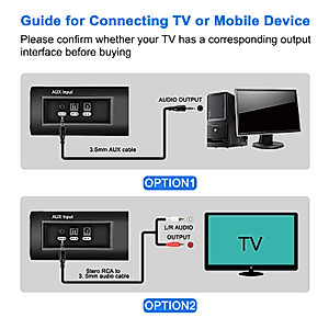 TV Soundbars Speaker with Bluetooth 40W Home Theater Audio Speaker System for TV Sound bar, 2 in 1 Wall Mountable 35inch Separable Speakers