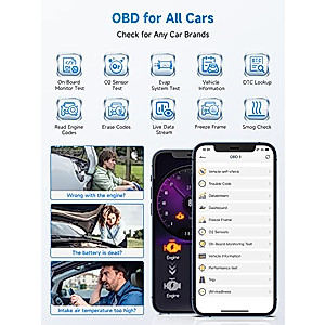 ANCEL BD300 OBD2 Scanner Bluetooth Fits for BMW Full System Code Reader Fits for BMW Diagnostic Tool with Battery Registration Tool Service EPB CBS ETC ABS Airbag & Powerful OBD2 Scanner for All Cars
