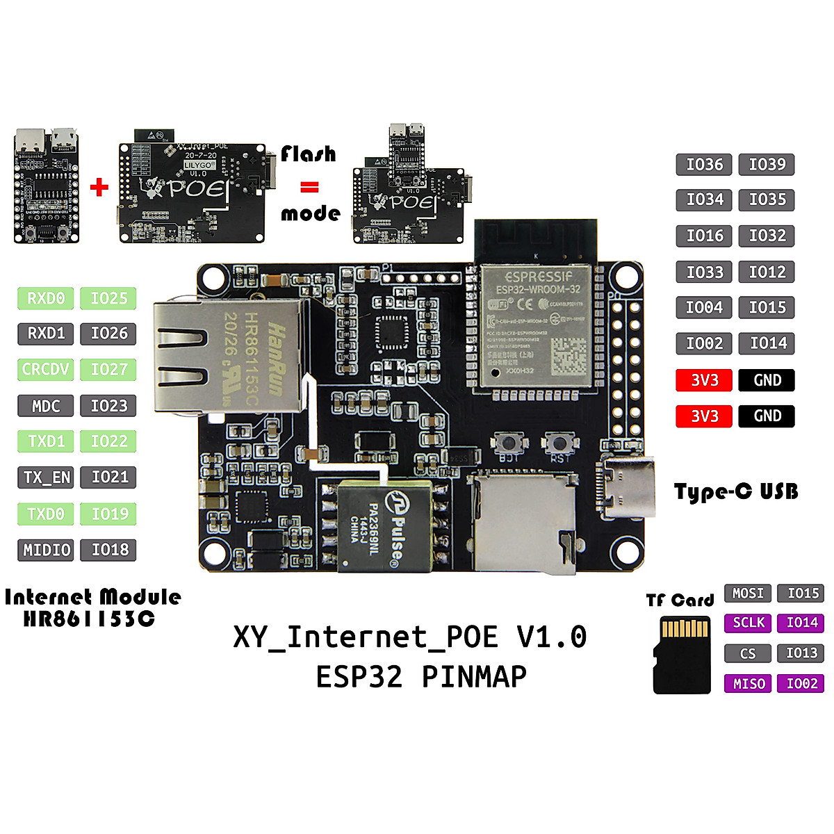 LILYGO T-Internet-POE ESP32-WROOM LAN8720A Chip Ethernet Adapter and Downloader Expansion Board Programmable Hardware TTGO Development Board (T-Internet-POE)