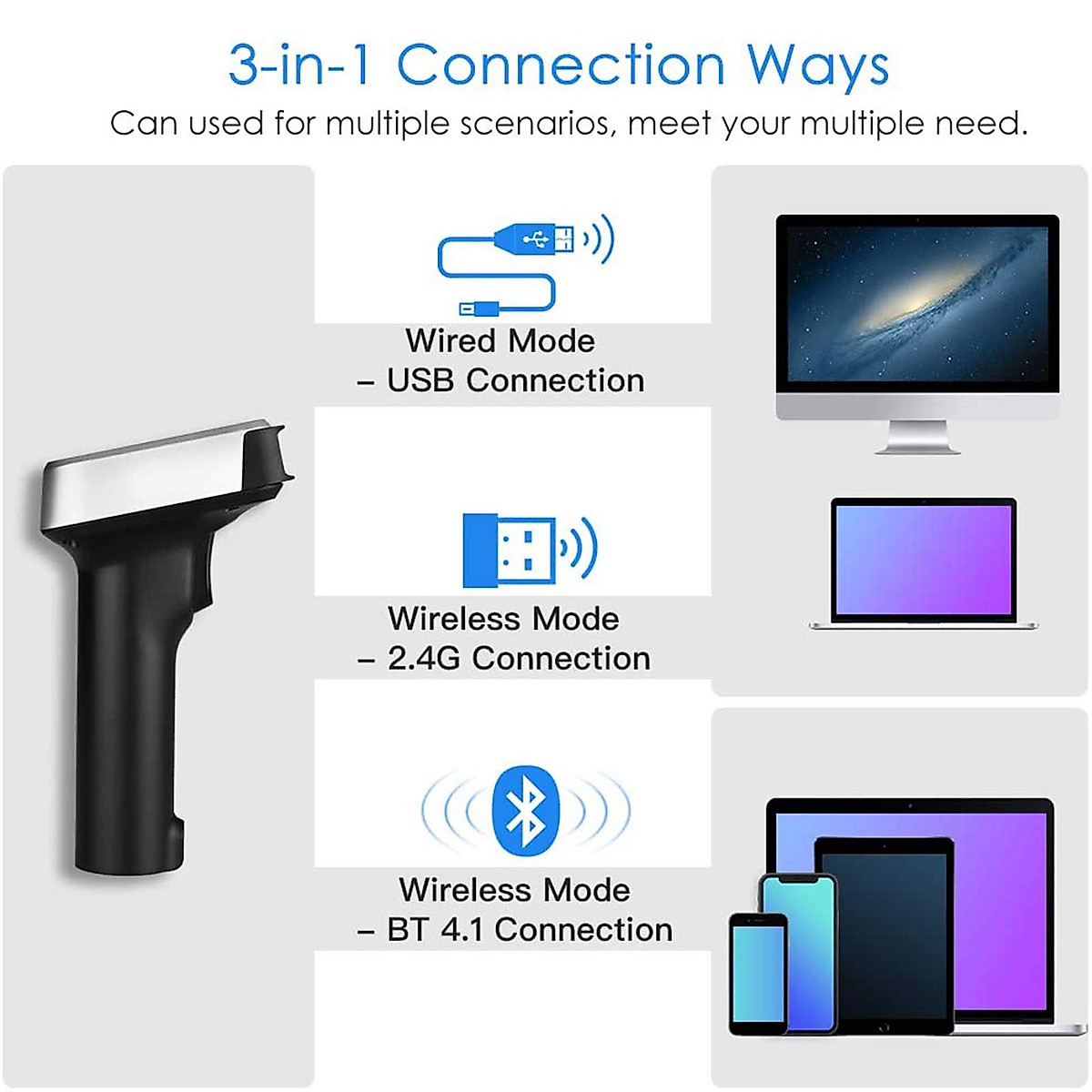 Wireless Bluetooth Barcode Scanner with Base.USB 2.0 Wired Barcode Imager Automatic Barcode Reader Handhold Scanner.with USB Cable for Laptops.Computers.Cashier.POS
