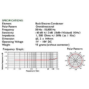 Av-jefe Vl630-h4p Tan Headset Microphone W/hiroshi 4 Pin for Audio Technica Wireless Microphone System