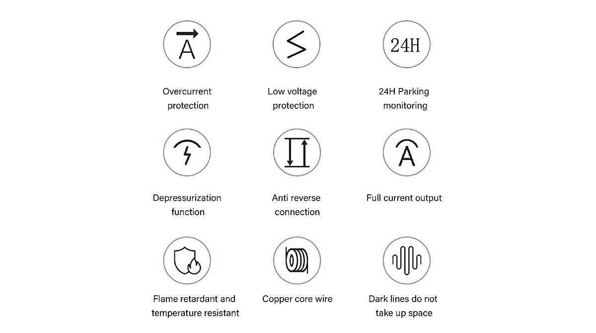 Yctze Dash Cam Hardwire Kit Mini USB Adapter High Securi Car Dash Camera Hard Wire Kit Dashcam ...