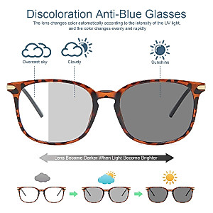 MIRYEA Blue Light Blocking Computer Reading Glasses Photochromic Anti Glare Sunglasses