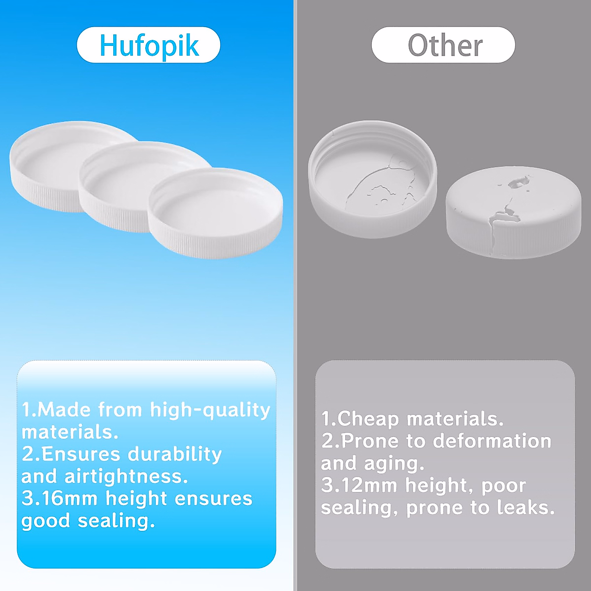 Hufopik Threaded/Screw-On Caps for 3 and 5 Gallon Water Bottle Jugs (6 pk) (53mm, White)