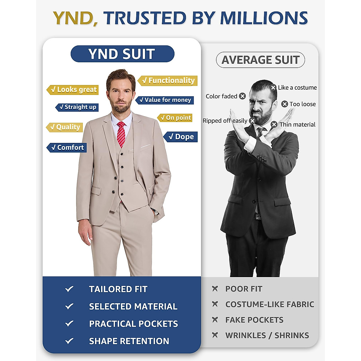 YND Men's Slim Fit 2 Button 3 Piece Suit Set, Blazer Jacket Vest Pants and Tie, Solid Wedding Dress Tux and Trousers Deep Blue
