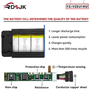 RDSJ FZ-VZSU1HU VZSU1HU FZ-VZSU1HAU VZSU1HAU FZ-VZSU1XU VZSU1XU Laptop Battery for Panasonic Toughbook 55 FZ-55 Mk1 Mk2 FZ-VZSU1 Series 3INR19/66-2 10.8V 68Wh/6300mAh