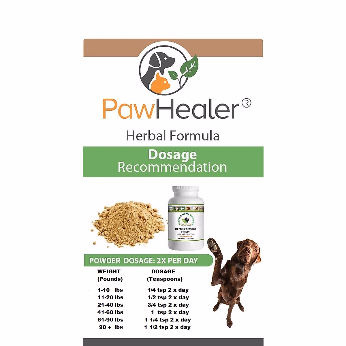 Trachea Soother Syrup BUNDLE with Trachea Support: Phlegm Heat - Natural Herbal Remedy for Symptoms of Collapsed Trachea for Dogs - Combo of (1 Bottle) 5 fl oz Syrup & (1 Bottle) 50 Grams Powder …