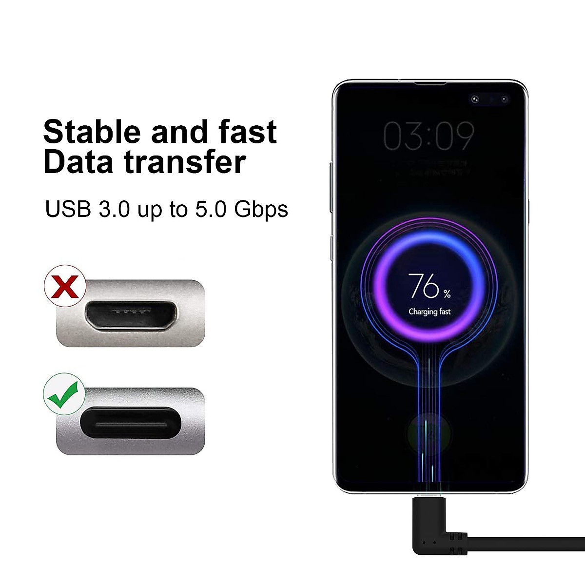 Compatible with Oculus Quest Link Cable (16FT), Suitable for Oculus Quest 1/Quest 2 / VR Headset Cable, Used for Gaming PC and Type C Charger
