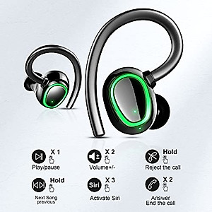 Wireless Earbuds, Bluetooth Headphones for Sports, 50H Playtime Earphones in Ear Noise Cancelling with Hi-Fi Stereo and Built-in Mic Ear Hooks Headphones, IP-X7 Waterproof Running Workout Gym, 2023