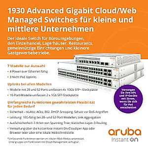 Aruba Instant On 1930 52P Gb Ethernet 48xGE PoE (370W), 4X 1G/10G SFP+, L2+ Smart Switch EU Europe Cord (JL686A#ABB)