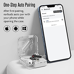 SIXTHGU Wireless Earbuds Bluetooth Headphones, Crystal Ear Buds with Fast Charging Case IPX4 Waterproof Stereo Earphones in-Ear Built-in Mic Headset Premium Deep Bass(White)