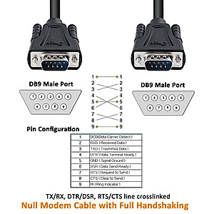 DTech 15ft DB9 RS232 Serial Cable Male to Male Null Modem Cord Full Handshaking 7 Wire Crossover for Data Communication Compatible with Computer Network Switch Router (15 Feet, Black)