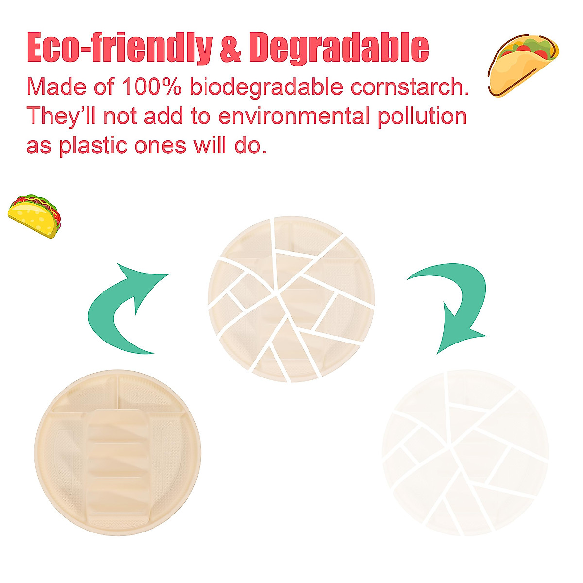 LUVCOSY 40 Pcs Large Disposable Taco Plates for Party, Cornstarch Taco Holder Plates with 2 Dipping Areas, Hold for 3 Tacos, Round Paper Taco Trays for Taco Night & Taco Tuesday, Microwave Safe