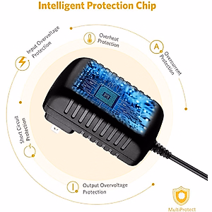 Marg 9.6V AC Adapter for Soul Food Distortion Fuzz Overdrive Power