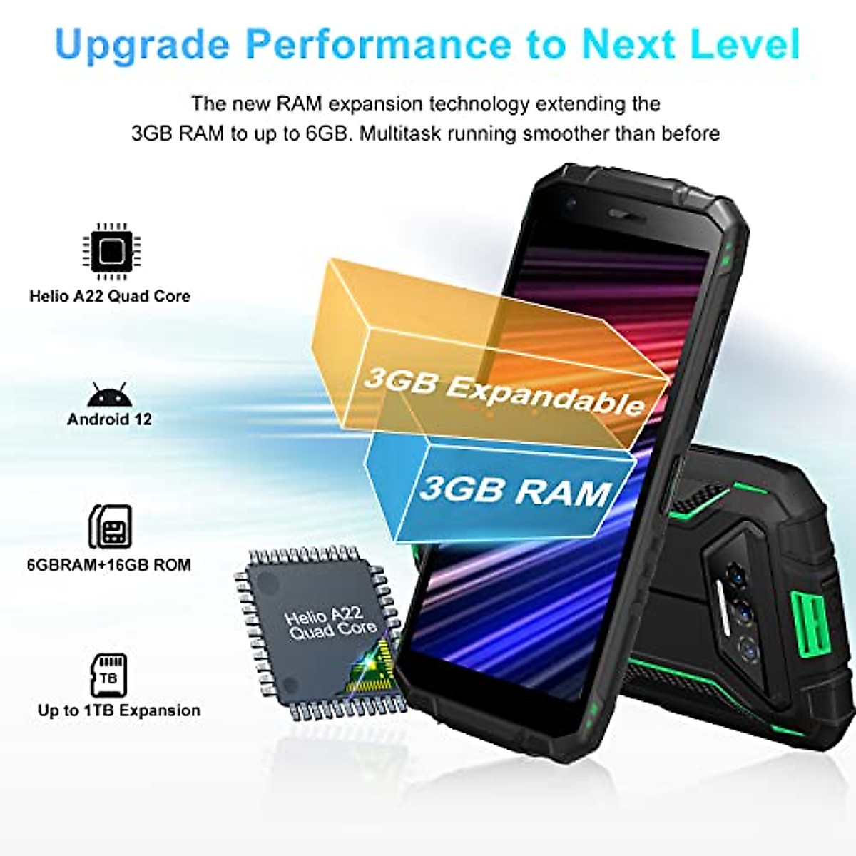 DOOGEE Rugged Phones Unlocked 2023, S41, 4G Dual Sim Rugged Phone ...