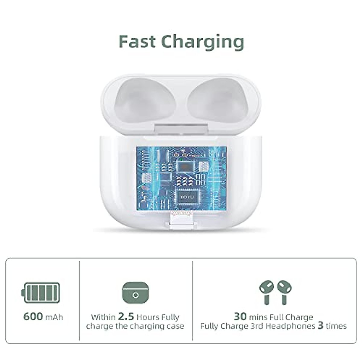 Jinstyles Upgraded Wireless Charging Case Compatible with 3rd Generation, Case Replacement Compatible for 3rd Generation, Wireless Charger Case Air Pods 3 with Bluetooth Pairing Sync Button, White