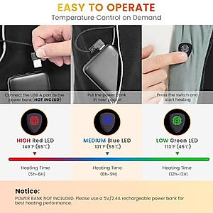 ISOPHO Heated Vest for Men and Women – Lightweight Fleece Electric Heated Jacket with USB Charging for 8 Hours Heating for Outdoor Work & Fishing (No Battery Included)