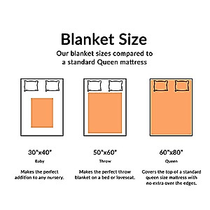 Custom Blanket Personalized Name Blanket Customized Blanket with Name Text for Adult Kid Birthday Christmas Mothers Fathers Valentines Day Gift (Monogrammed 03, 50" x 60")