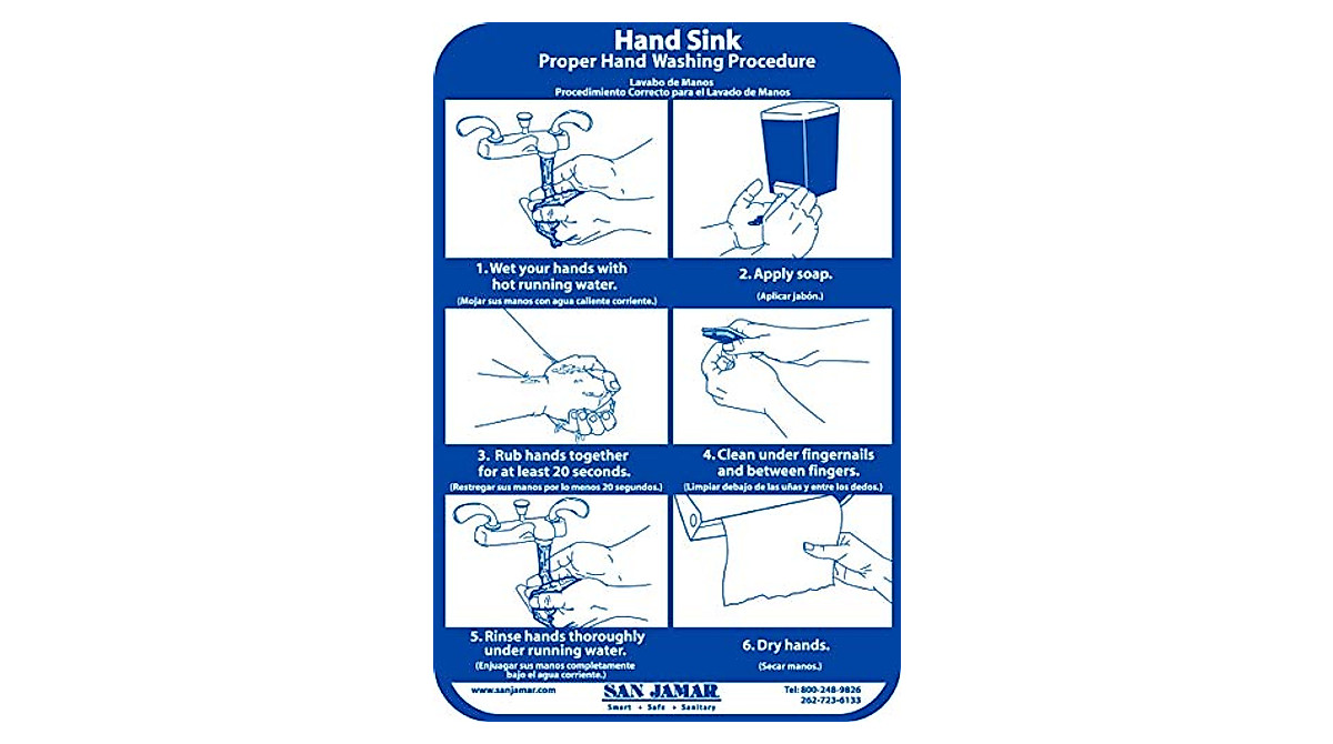 San Jamar Hand Washing Station Chart - Food Safety Reminder