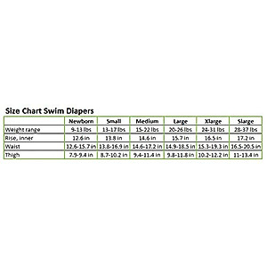 Imse Vimse Reusable Swim Diaper for Baby and Toddler Girls with Ruffle and Snaps (White Blue Stripe, S 13-17 lbs)