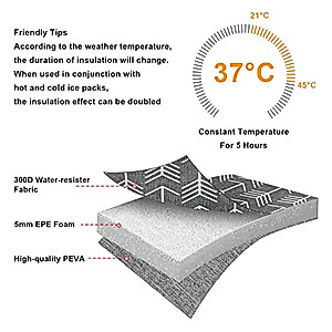 Accmor Breastmilk Cooler Bag, Insulated Baby Bottle Cooler Tote Bags, Baby Bottle Warmer Cooler Bag, Baby Bottle Bag Great for Nursing Mom Daycare, Grey