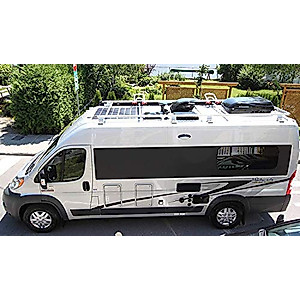 TwinPa Solar Ventilator Solar Powered Attic Exhaust Fan House Ventilated Garage or RV and Protects Against Moisture Greenhouse Fan