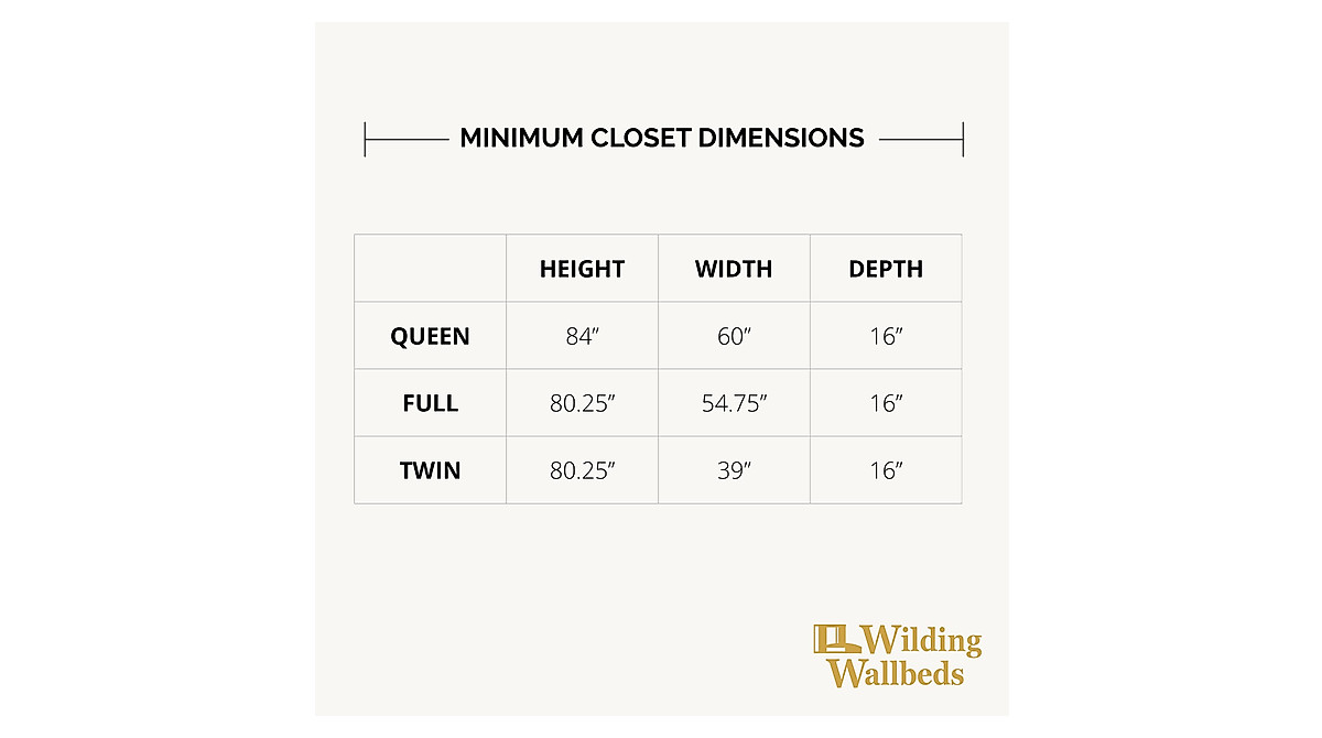 Wilding Wallbeds Deluxe Murphy Bed Frame - Space-Saving Twin Bed